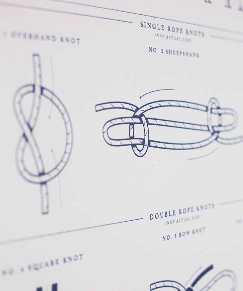 Knot Tying Poster – Ellicott & Co.