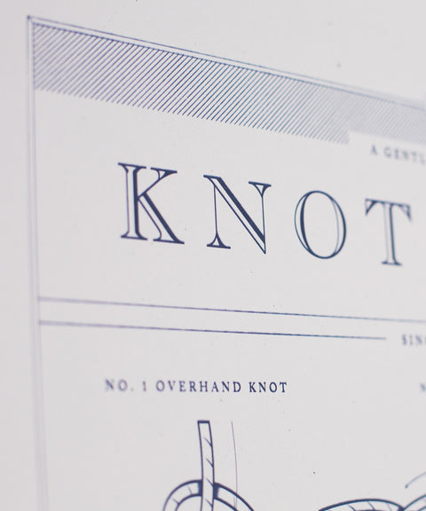 Knot Tying Poster – Ellicott & Co.